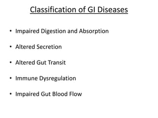 Approach to the Patient with Gastrointestinal Disease 1.pptx