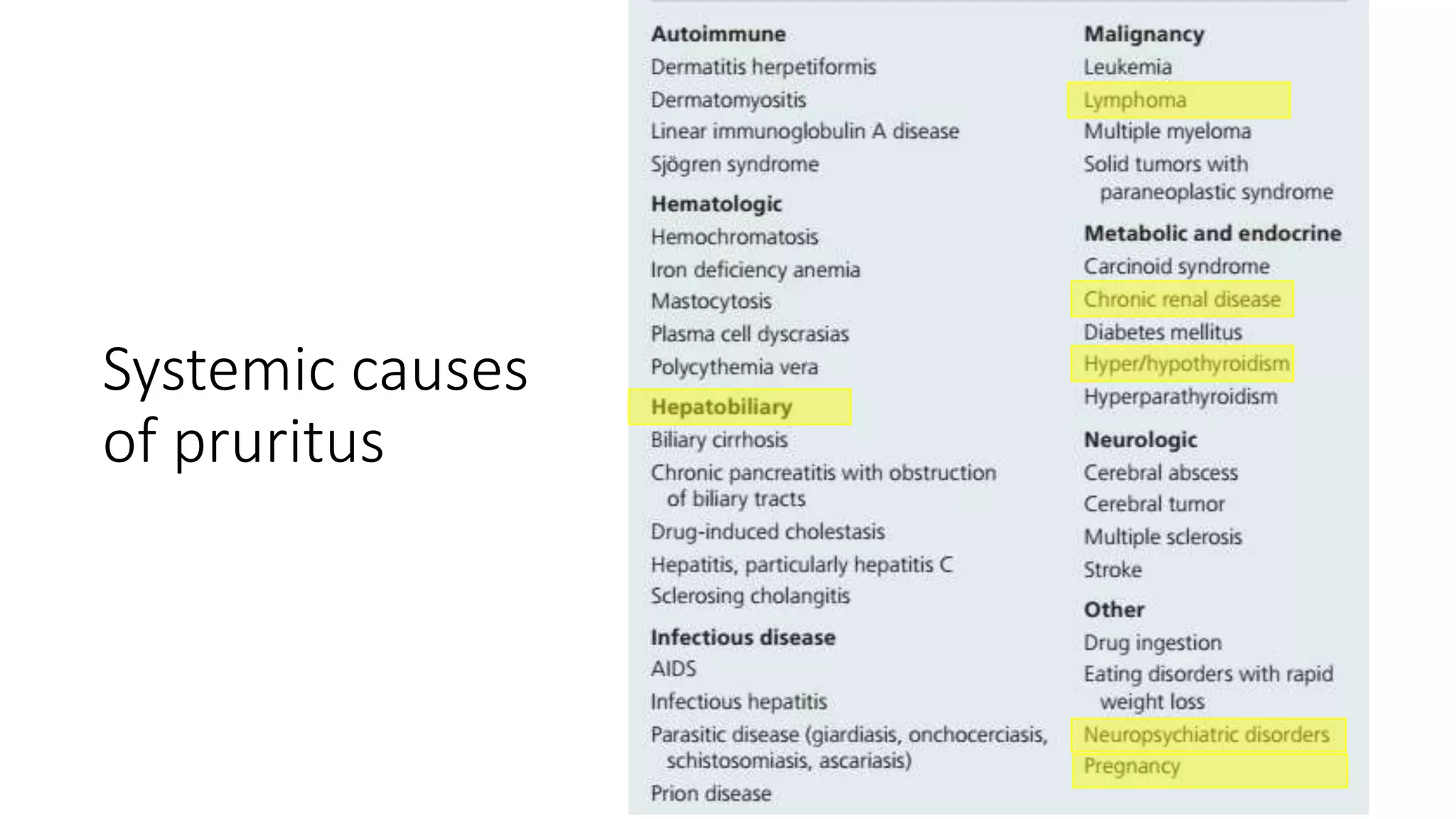 Approach to the patient with pruritus | PPTX