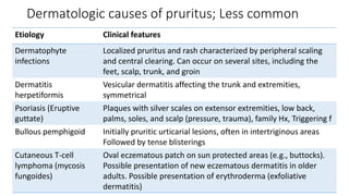 Approach to the patient with pruritus | PPTX