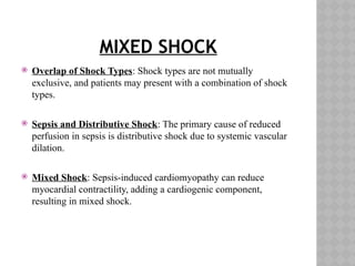 APPROACH TO THE PATIENT WITH SHOCK (2).pptx