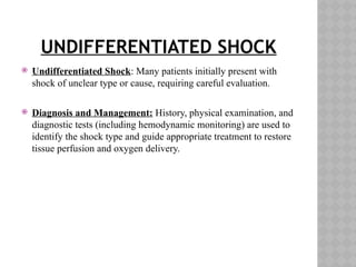 APPROACH TO THE PATIENT WITH SHOCK (2).pptx