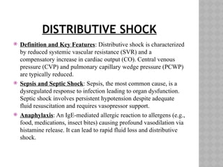 APPROACH TO THE PATIENT WITH SHOCK (2).pptx