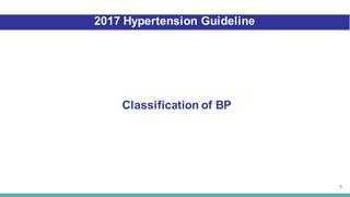 Approach to the severe hypertension (3) | PDF