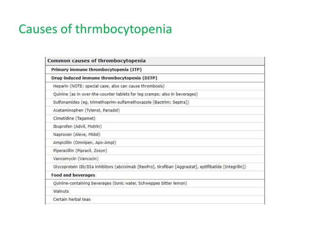Approach to thrombocytopenia | PPTX