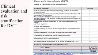 Approach to Thromboembolism II-1.pdf university of Zambia | PDF