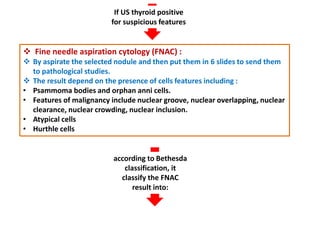 Approach to thyroid cancer | PPTX