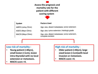 Approach to thyroid cancer | PPTX