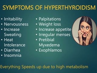 Approach to thyroid disorders hypothyroid hyperthyroid | PPTX