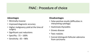 Approach to thyroid nodule.pptx
