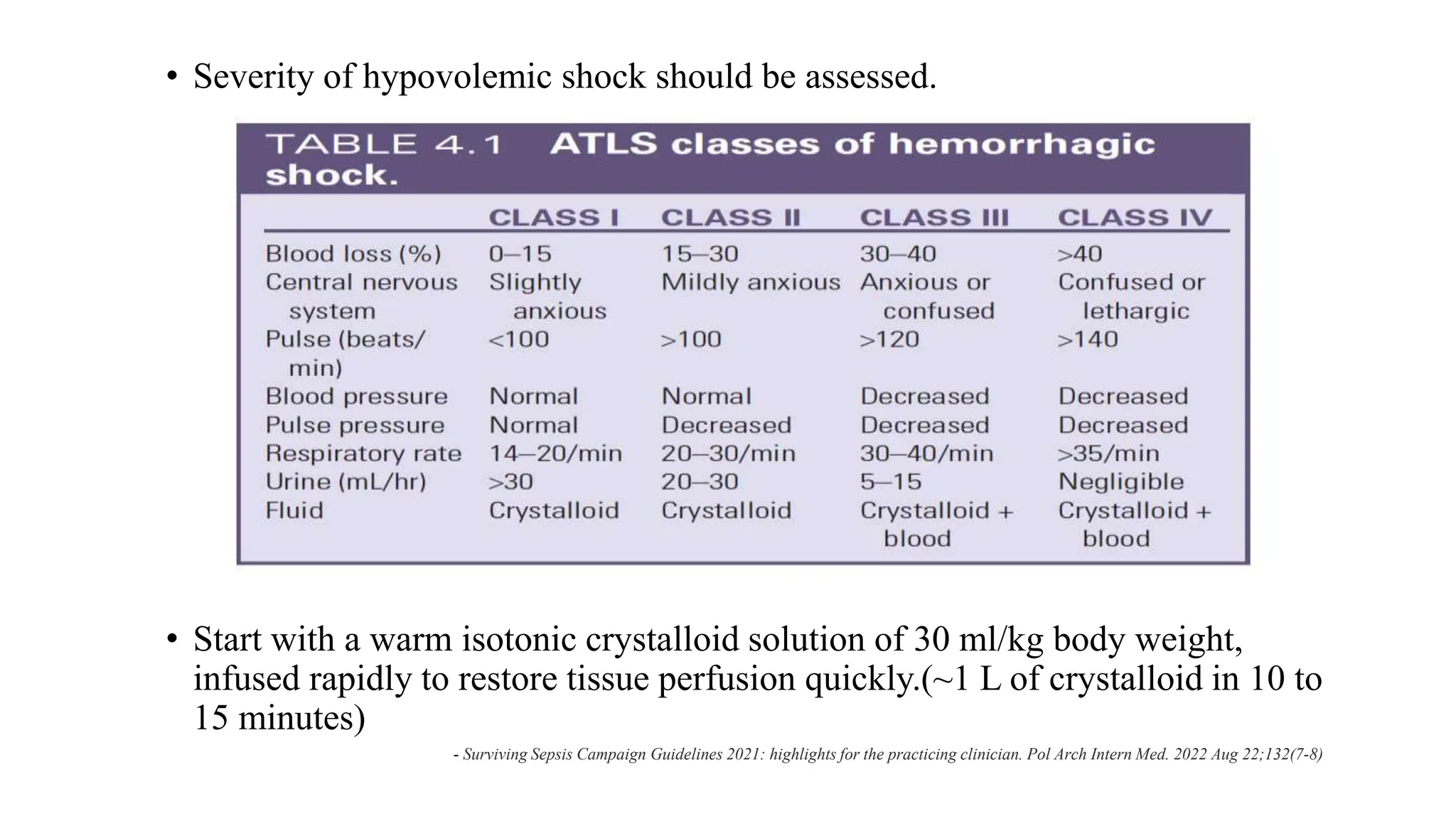 Approach to Upper GI Tract Bleed (UGI Bleed).pptx