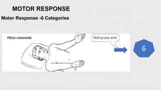 APPROACH TO UNCONSCIOUS PATIENT.pptx