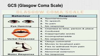 APPROACH TO UNCONSCIOUS PATIENT.pptx