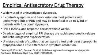 Approach to Uninvestigated Dyspepsia.pptx