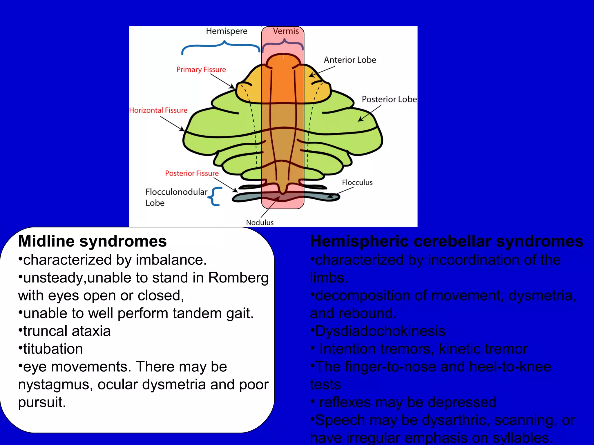 Approach to unsteadiness and gait disorders | PPT