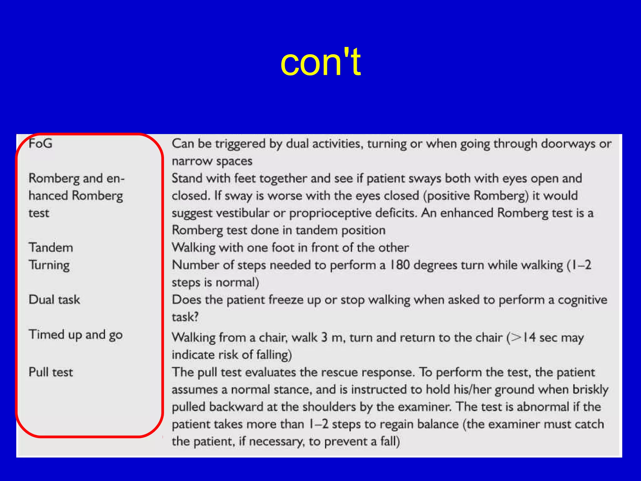 Approach to unsteadiness and gait disorders | PPT