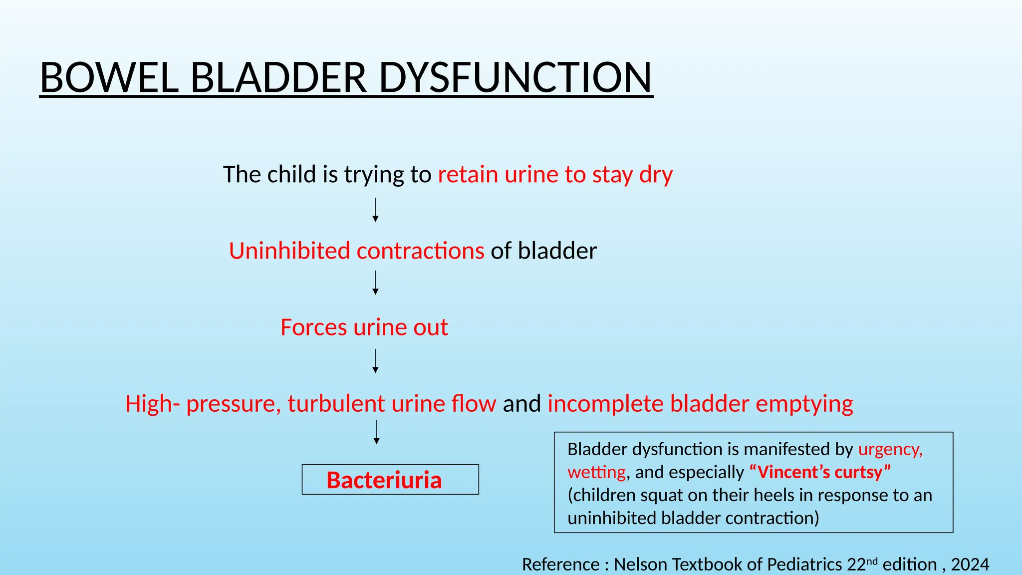 Approach to Urinary tract infections.pptx