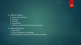 APPROACH TO VASCULAR REPAIR, VASCULAR GRAFTS.pptx