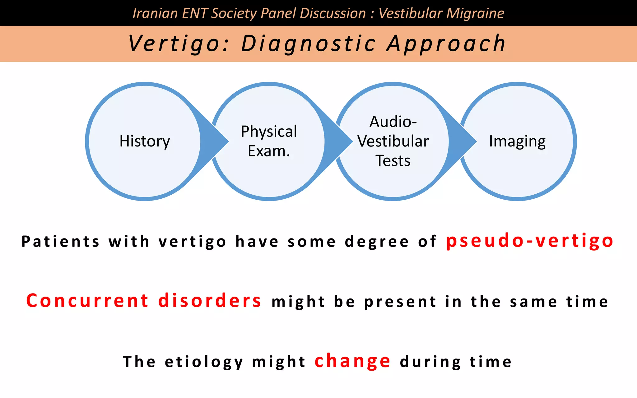 Approach to vertigo | PPTX
