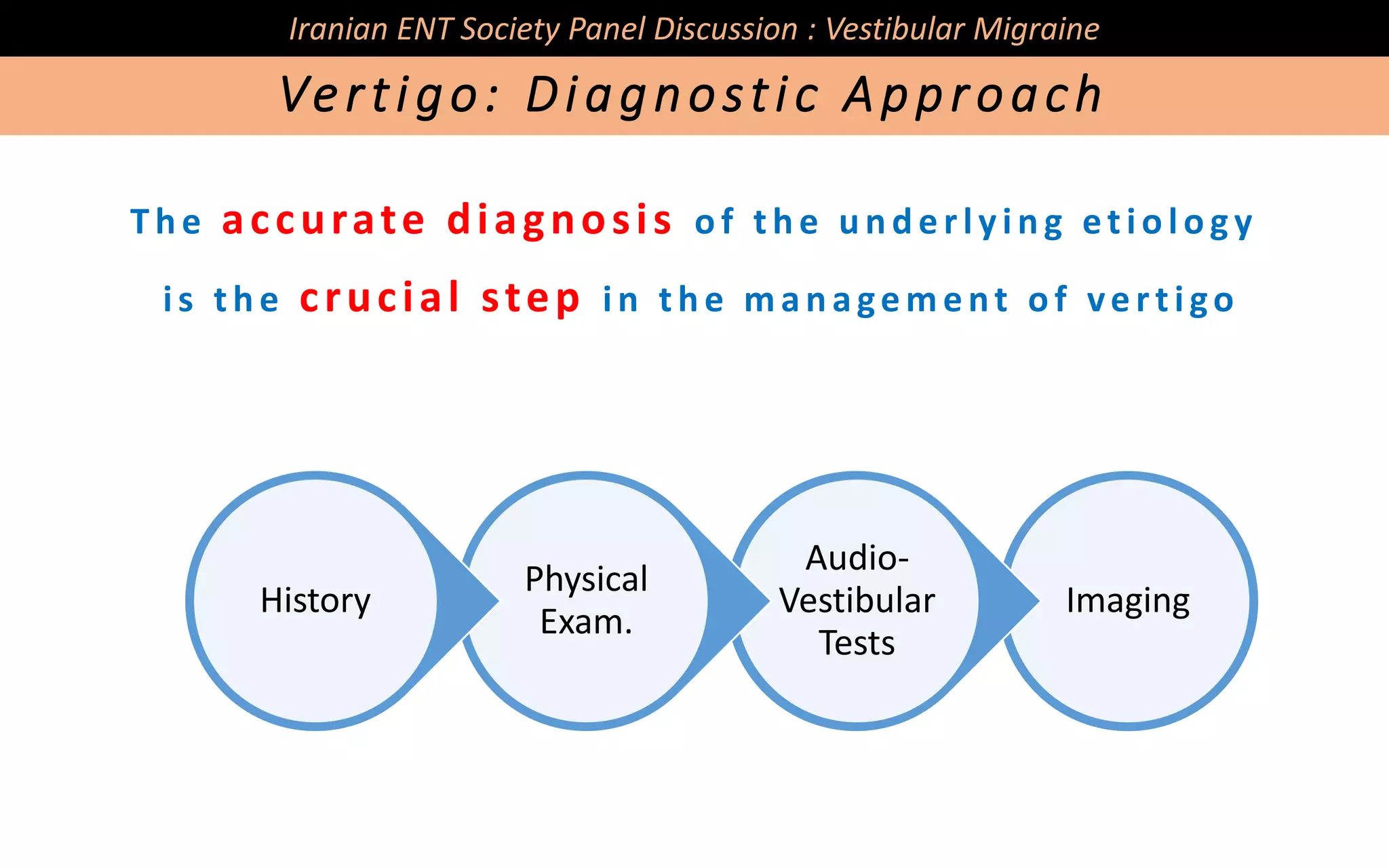 Approach to vertigo | PPTX