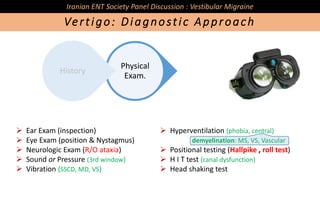 Approach to vertigo | PPTX