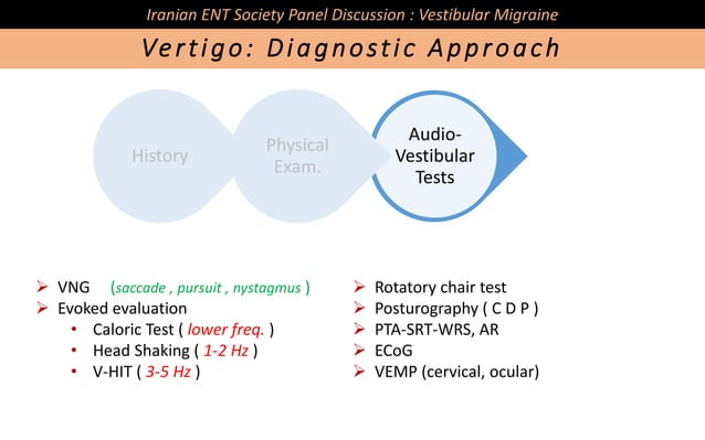 Approach to vertigo | PPTX | Ear, Nose and Throat Conditions | Diseases ...
