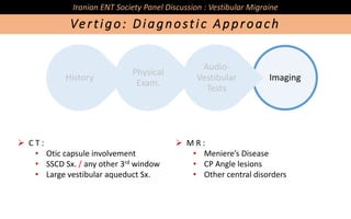 Approach to vertigo | PPTX
