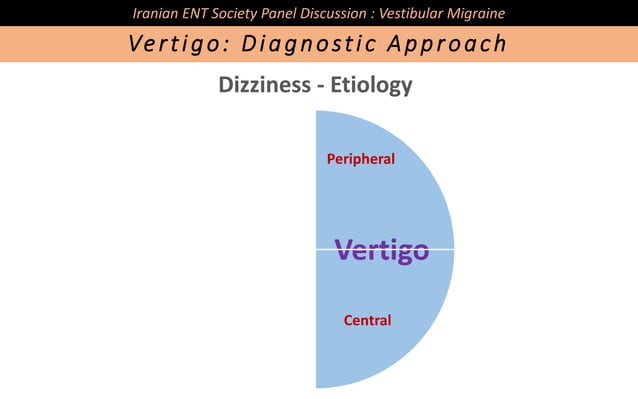 Approach to vertigo | PPTX | Ear, Nose and Throat Conditions | Diseases ...