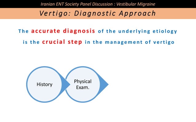 Approach to vertigo | PPTX | Ear, Nose and Throat Conditions | Diseases ...
