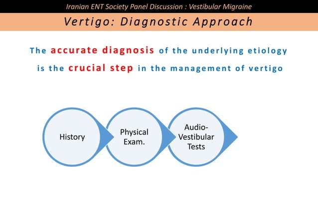 Approach to vertigo | PPTX | Ear, Nose and Throat Conditions | Diseases ...