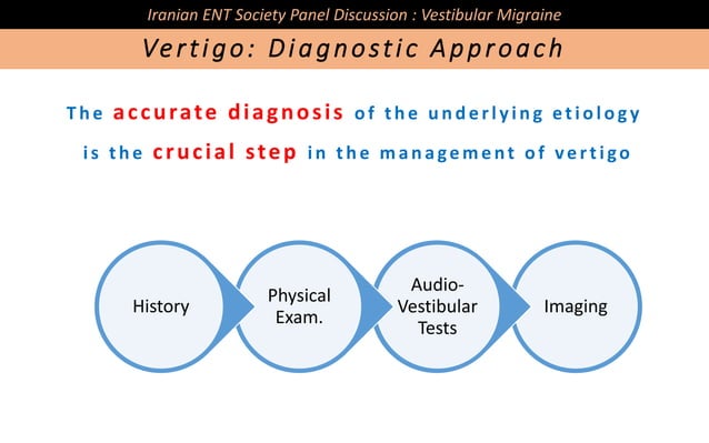 Approach to vertigo | PPTX | Ear, Nose and Throat Conditions | Diseases ...