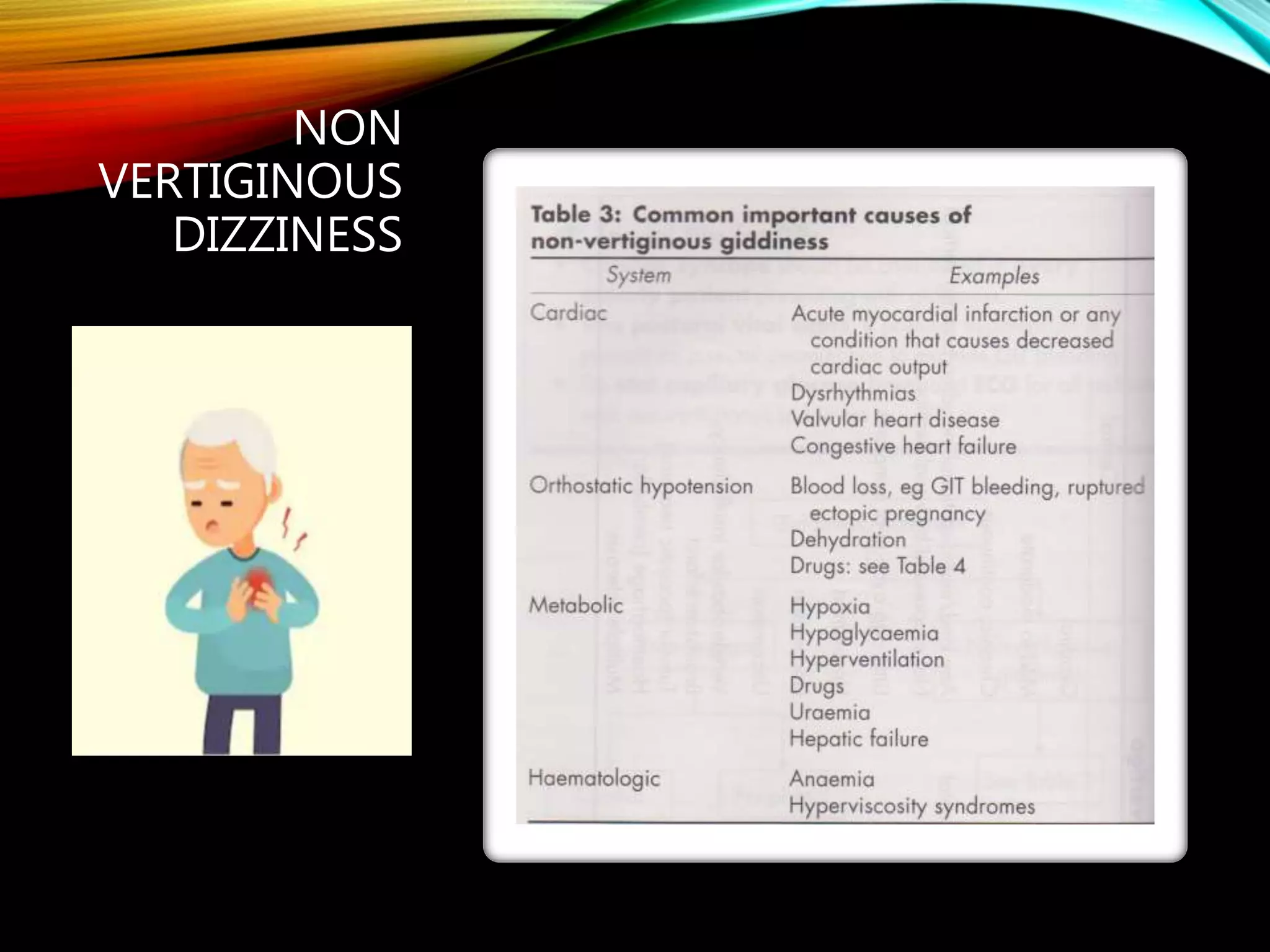 approach to vertigo.pptx
