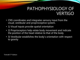 approach to vertigo.pptx