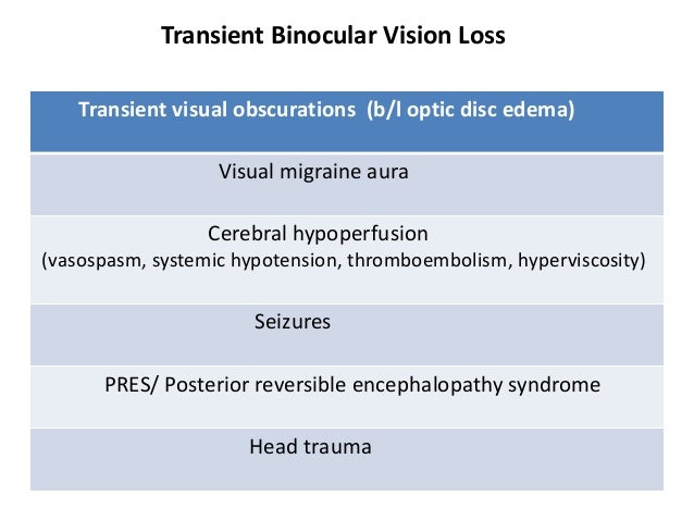 Approach to vision loss
