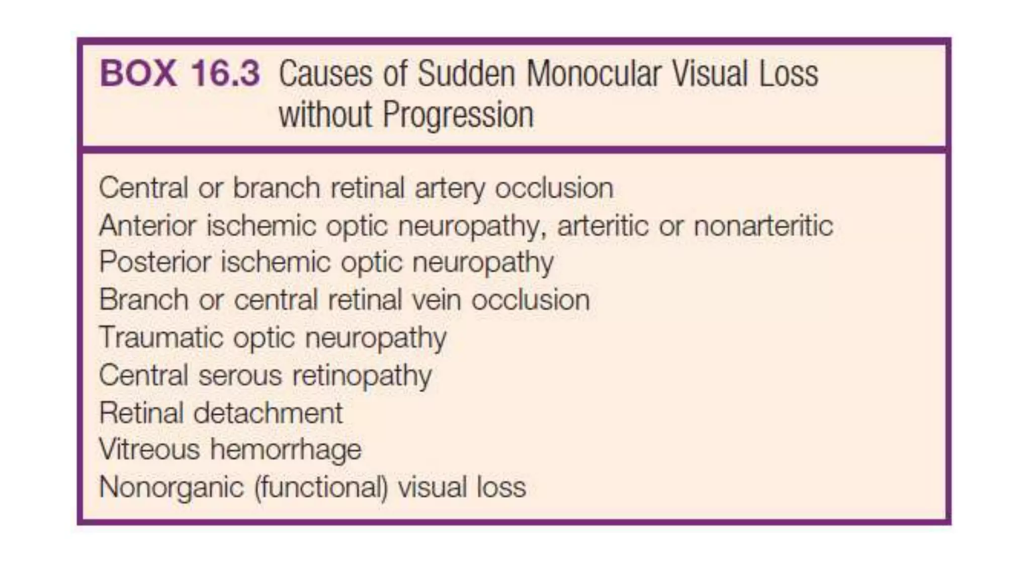 Approach to vision loss | PPTX