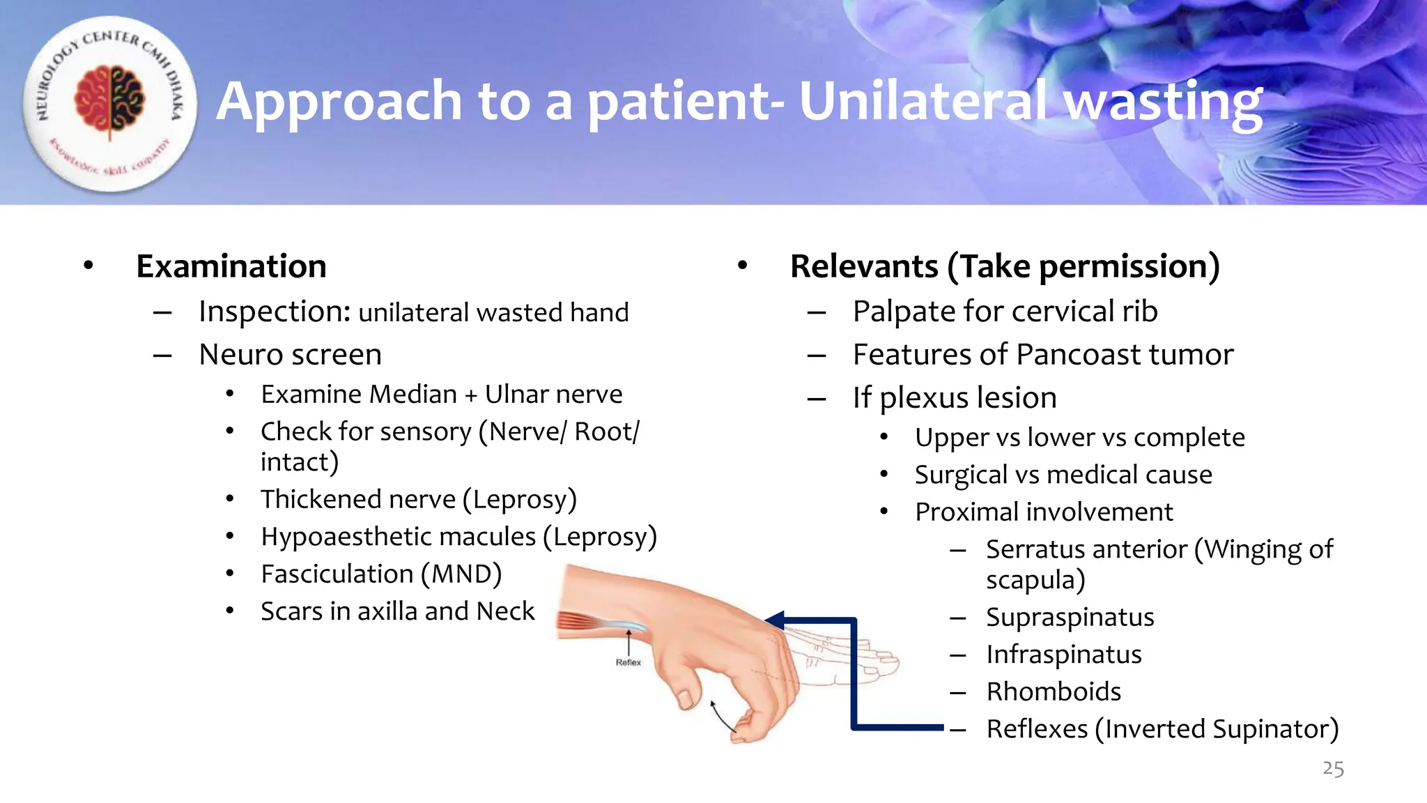 Approach to Wasted Hand (Neurology short case series).pptx