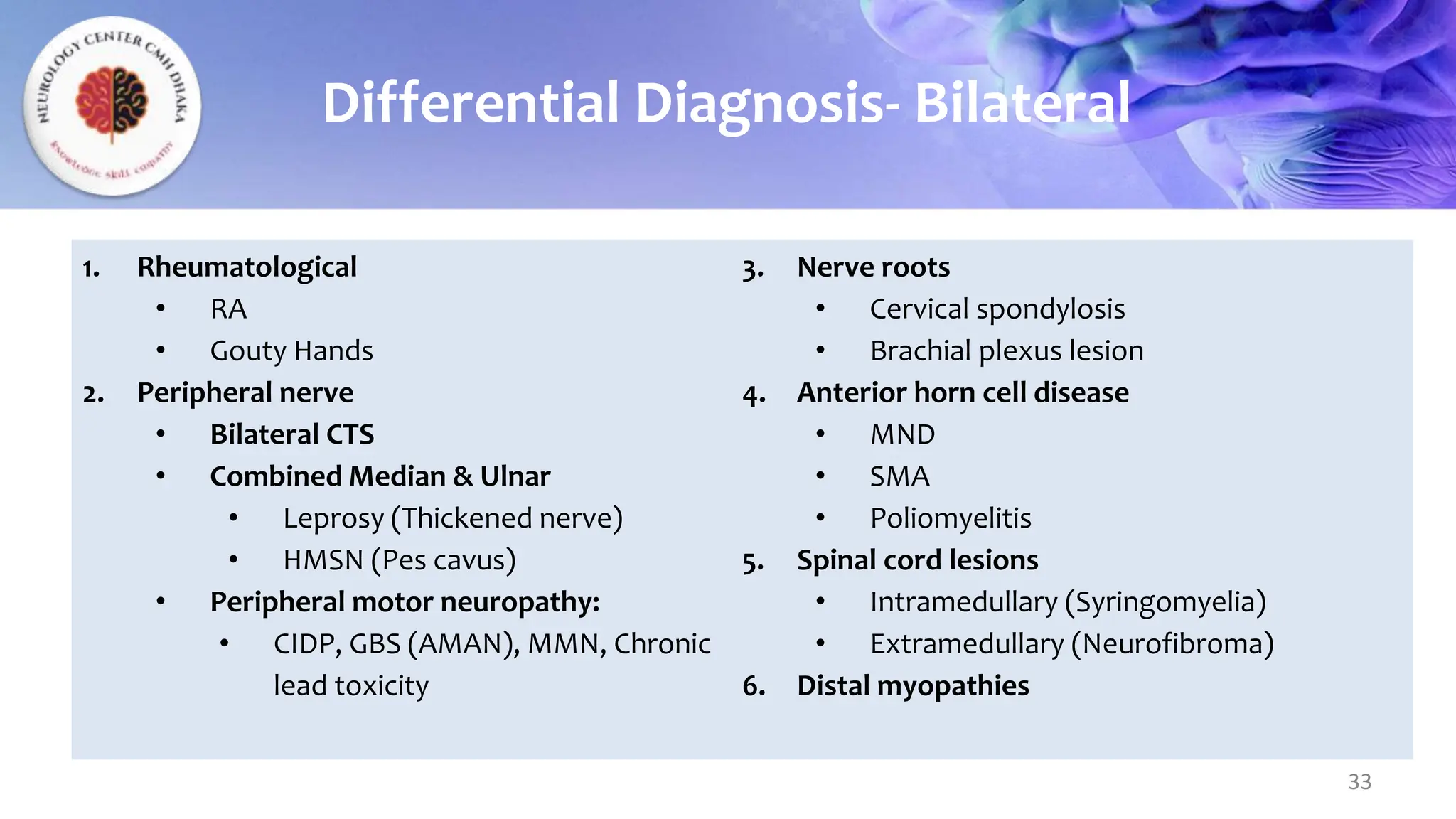 Approach to Wasted Hand (Neurology short case series).pptx
