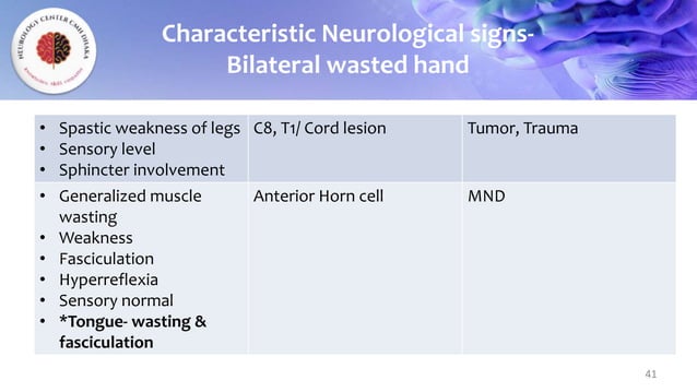 Approach to Wasted Hand (Neurology short case series).pptx