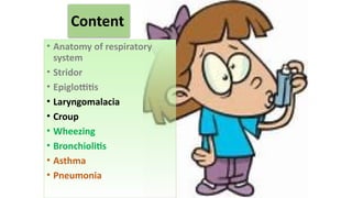 Approach to Wheezing & Noisy Breathing Vs Acute Epiglottitis in ...