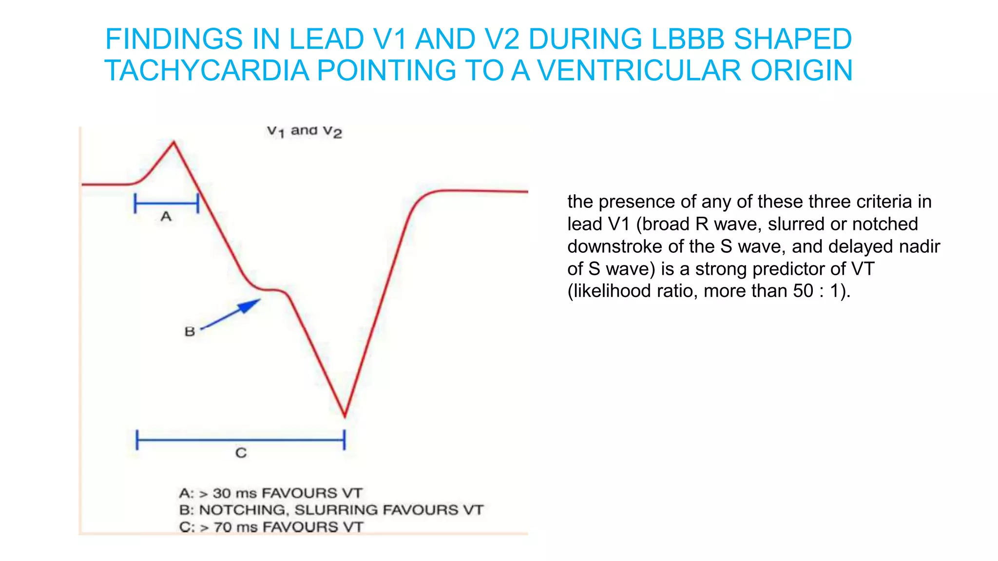 APPROACH TO WIDE QRS COMPLEXTACHYCARDIA.pptx