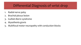 Approach to a Patient with Wrist Drop.pptx
