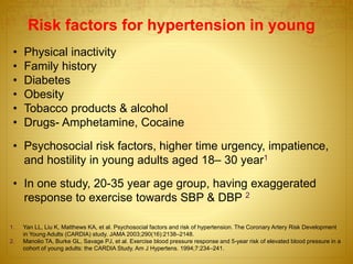 Young hypertension store