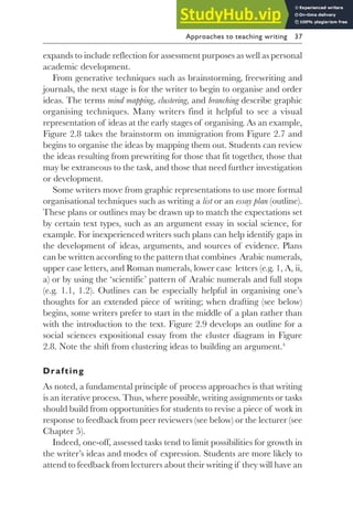 Approach Writing | PDF