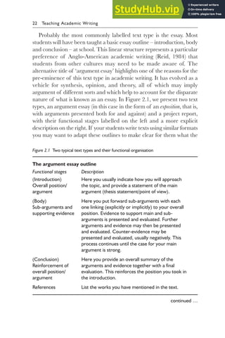 Approach Writing | PDF