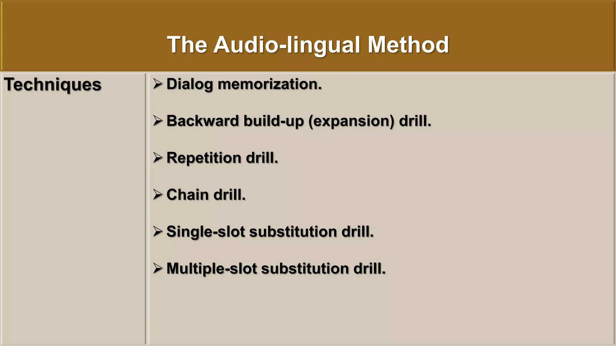 Methods in English Teaching | PPTX