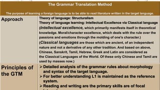 Methods in English Teaching | PPT