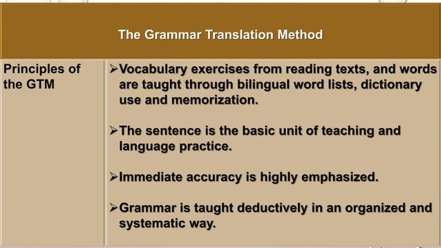Methods in English Teaching | PPTX | Education