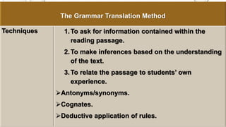 Methods in English Teaching | PPT