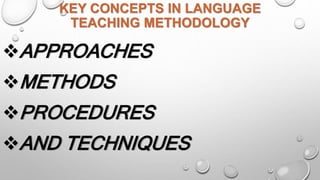 Methods in English Teaching | PPT