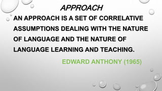Methods in English Teaching | PPTX