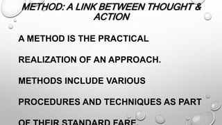 Methods in English Teaching | PPT